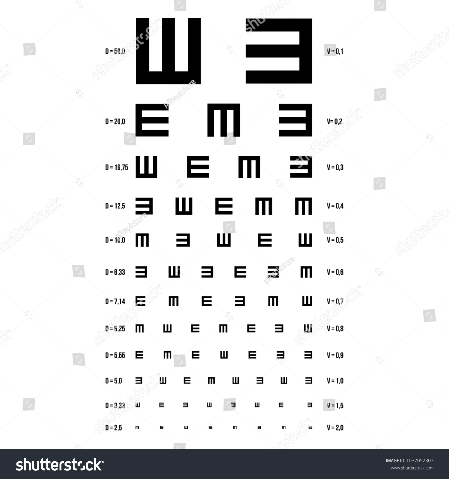 Eye Test Chart Vector. E Chart. Vision Exam. Optometrist Check. Medical ...