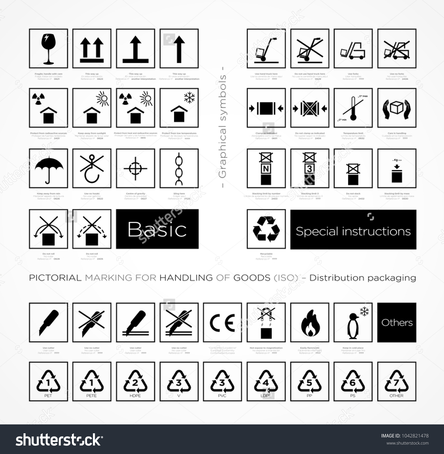 Icon set package. PACKAGING - PICTORIAL MARKING FOR HANDLING OF GOODS ...