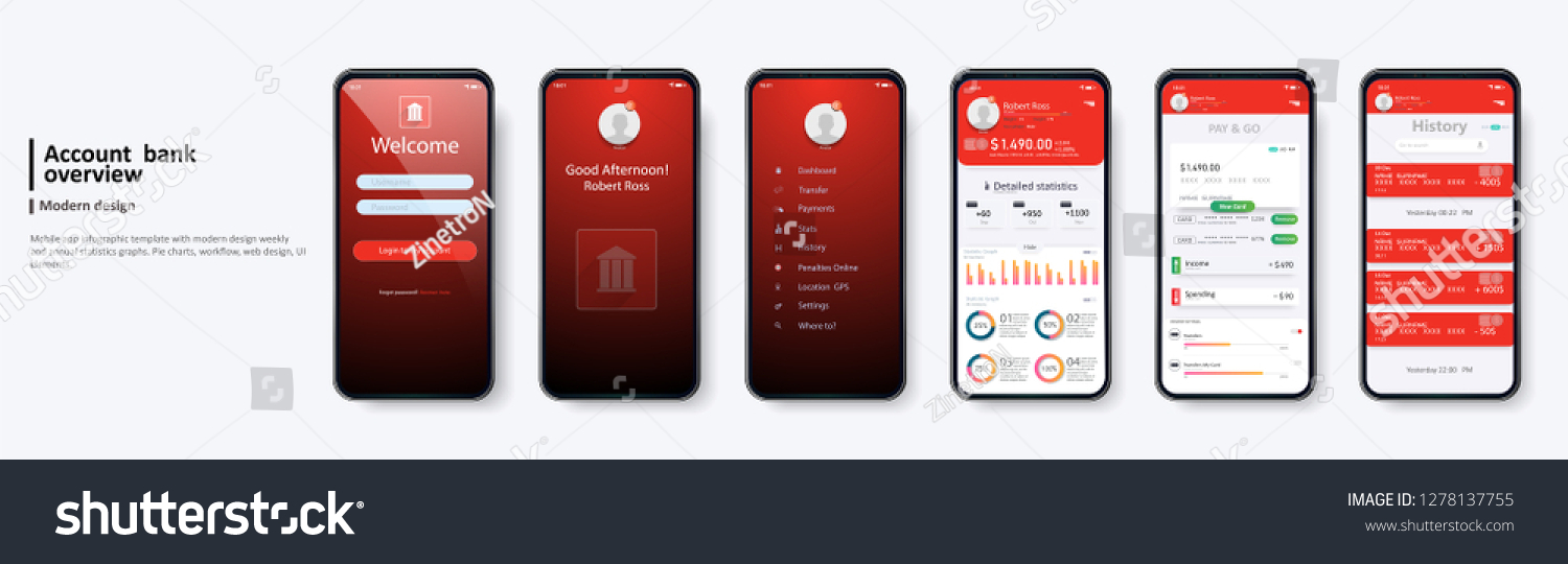 Banking App UI Kit for responsive mobile app or website with different GUI layout including ...