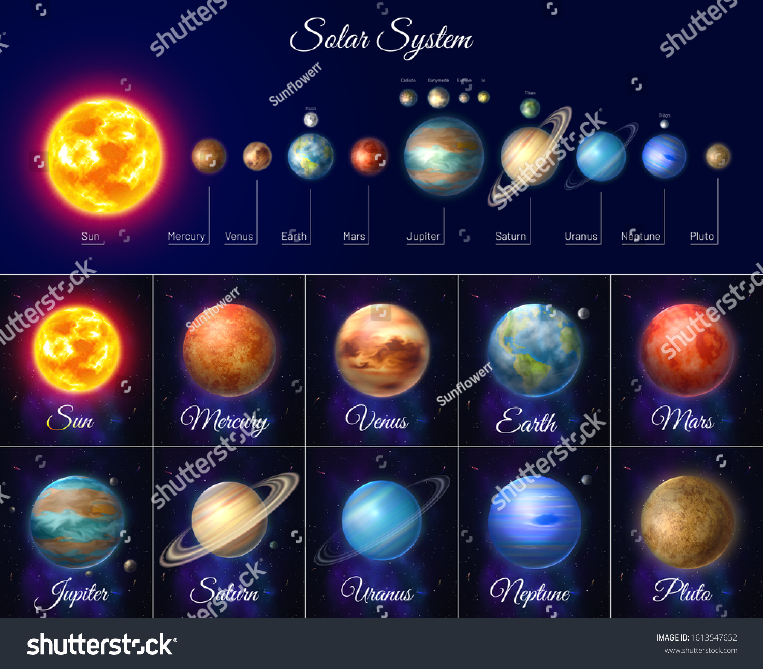 Colorful solar system with planets and satellites. Astronomy and ...