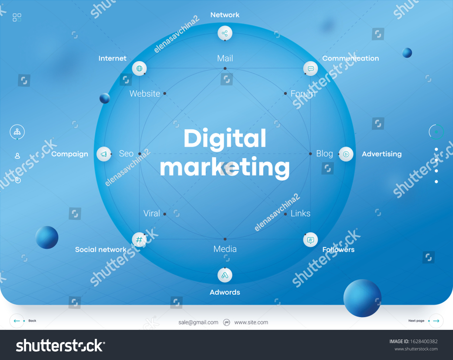 Digital online marketing. Chart with keywords. Banner web icon for ...