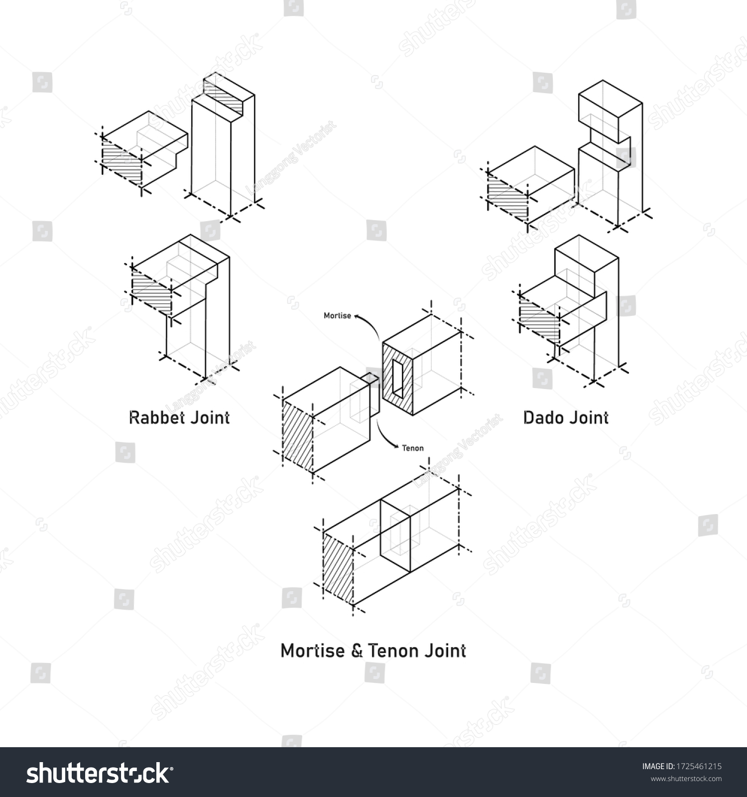 White print of rabbet mortise and tenon and dado joint vector ...