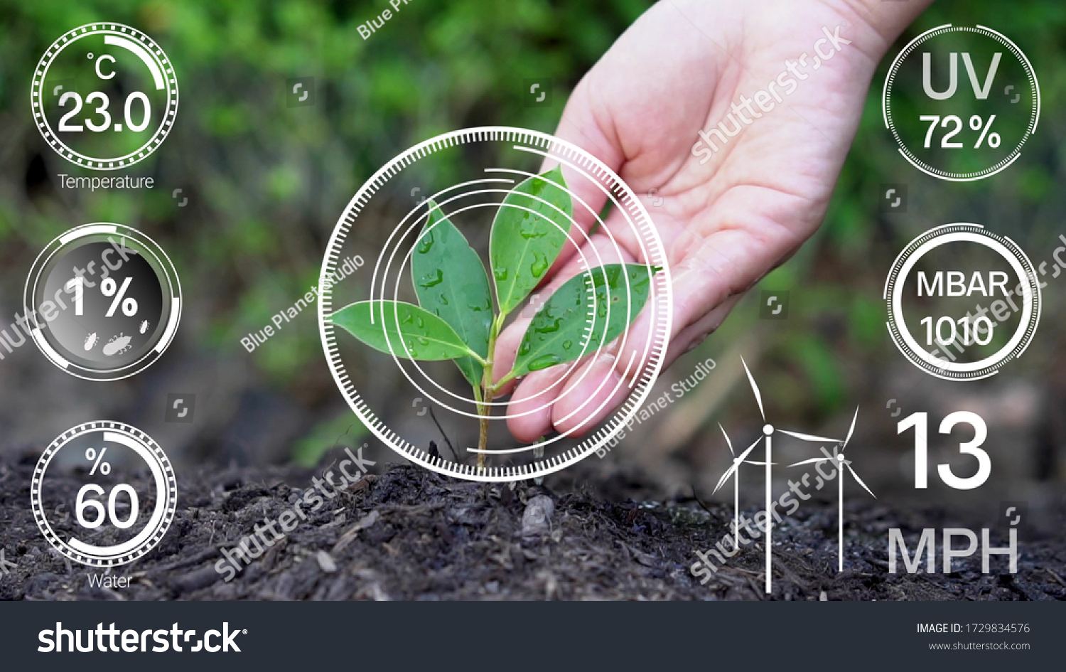 Smart digital agriculture technology by futuristic sensor data ...