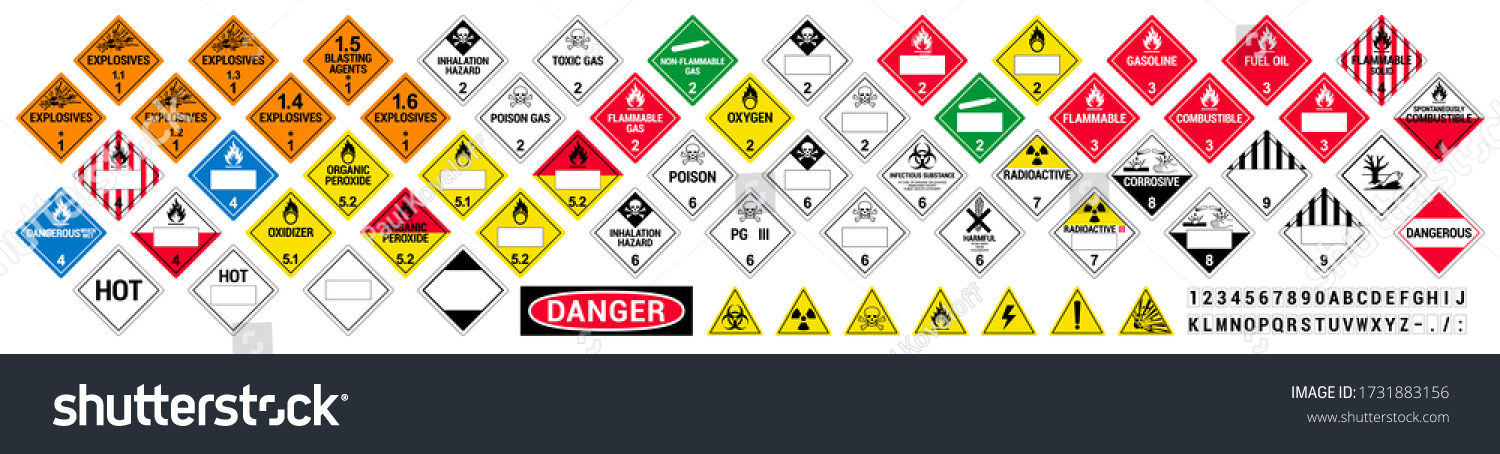 Vector hazardous material signs. Globally Harmonized System warning ...