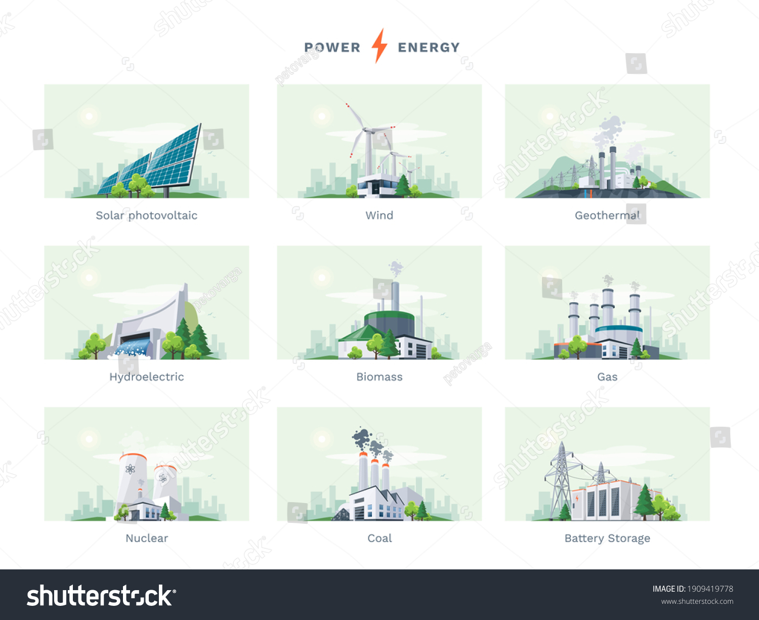 Electricity generation source types. Energy mix solar water fossil wind ...