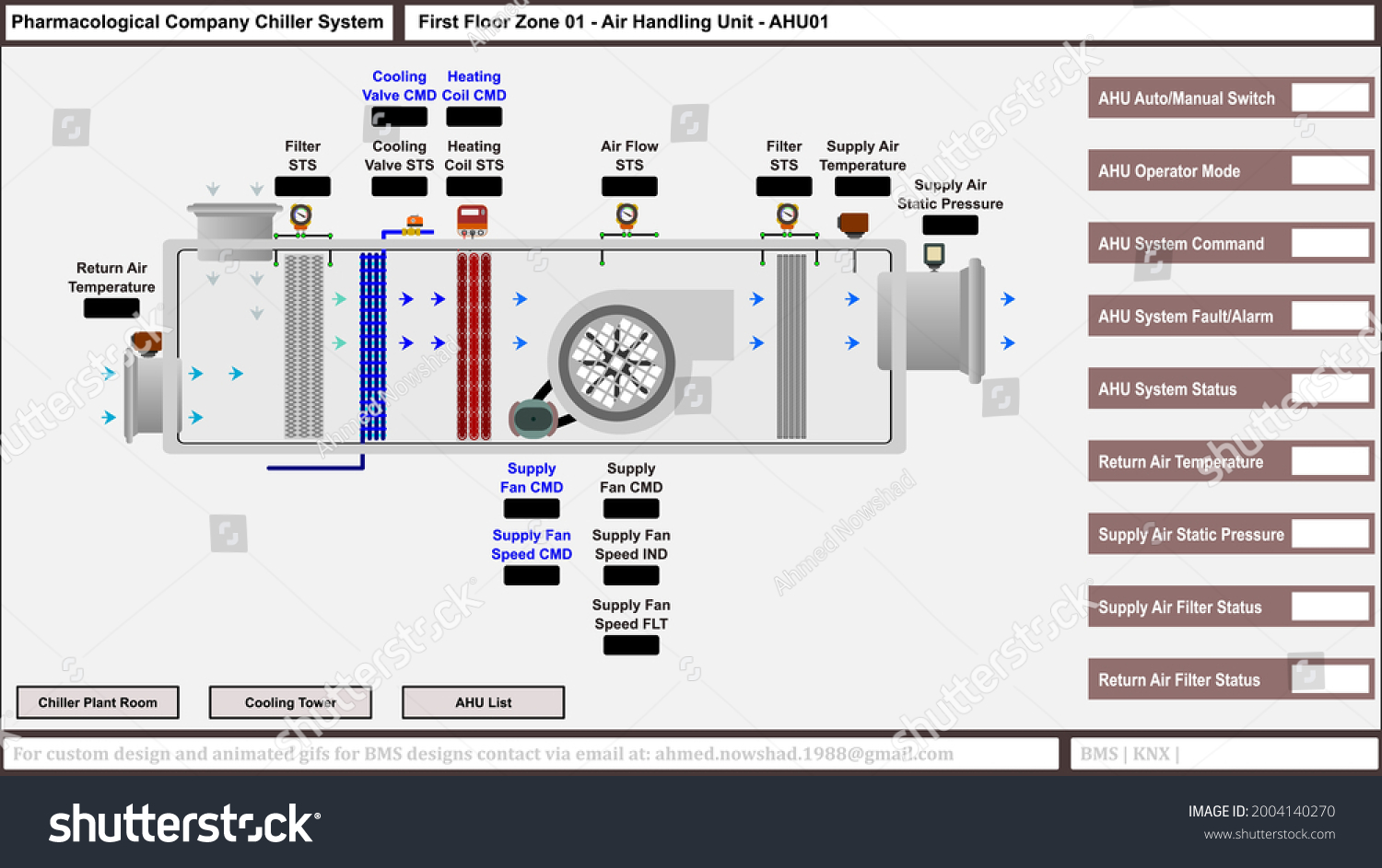 AHU System Control Panel for HVAC Controls in Building Management ...
