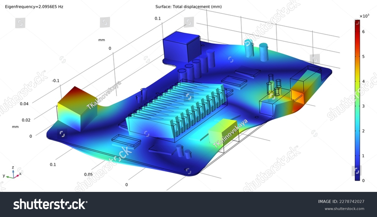 3d illustration. Displacement components and deformation of the printed ...