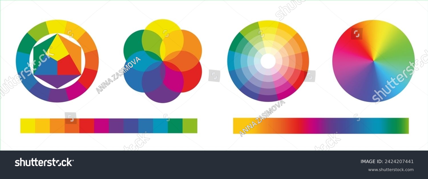 Color scheme. Subtractive and additive models Color wheels. Education ...