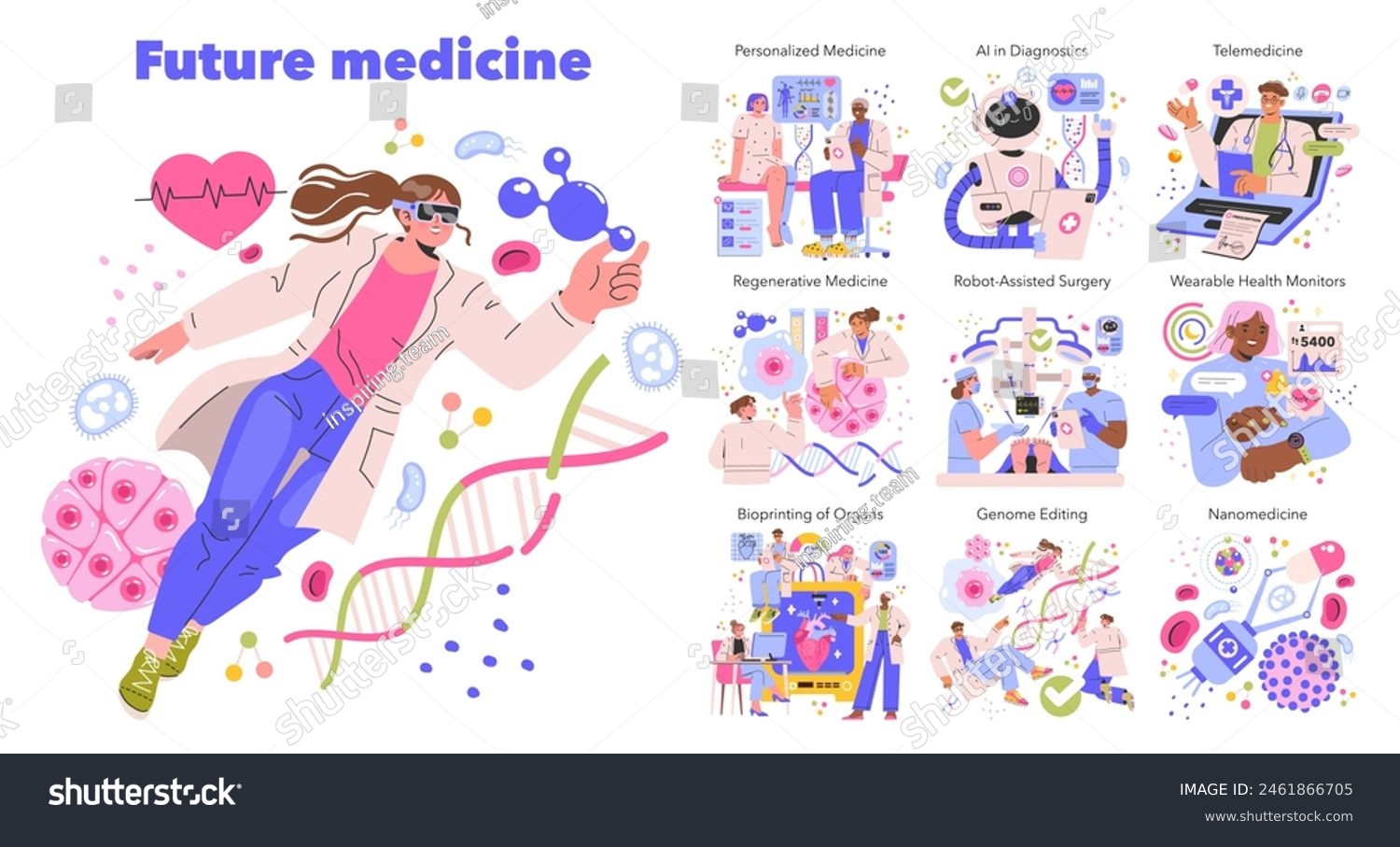 Future Medicine set. Innovations from AI diagnostics to wearable tech ...