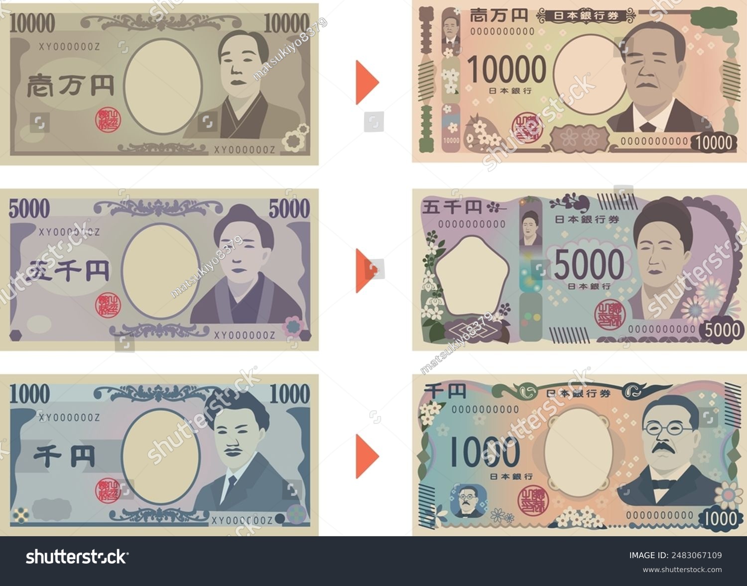 Old and new Japanese banknotes In Japanese it says "Bank of Japan note ...