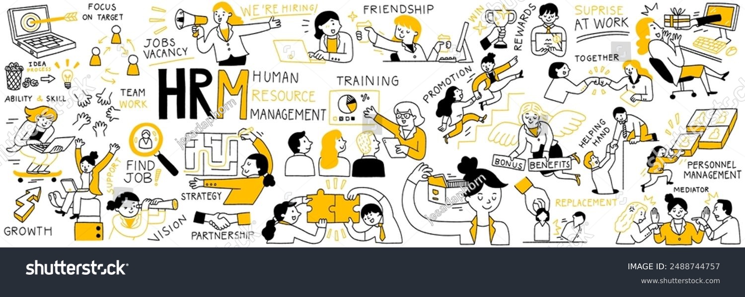 Vector illustration doodle set of HRM concept or human resource ...