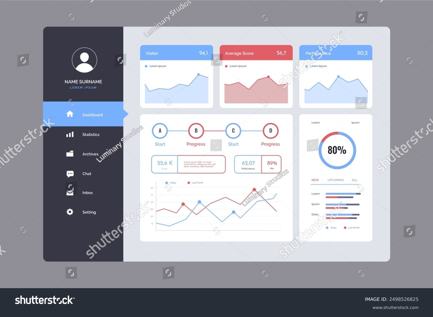 User panel dashboard template vector design in eps 10_站酷海洛_正版图片_视频_字体 ...