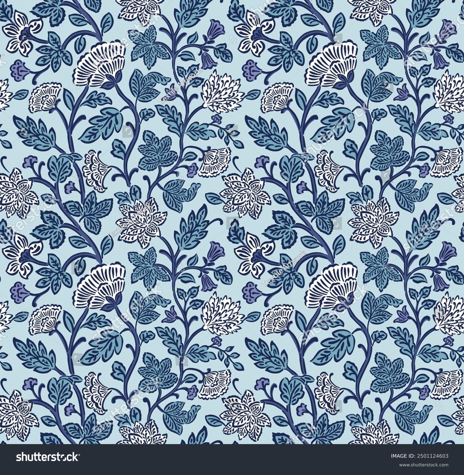 Jacobean pattern Jacobean flower pattern repeat vector file block print ...