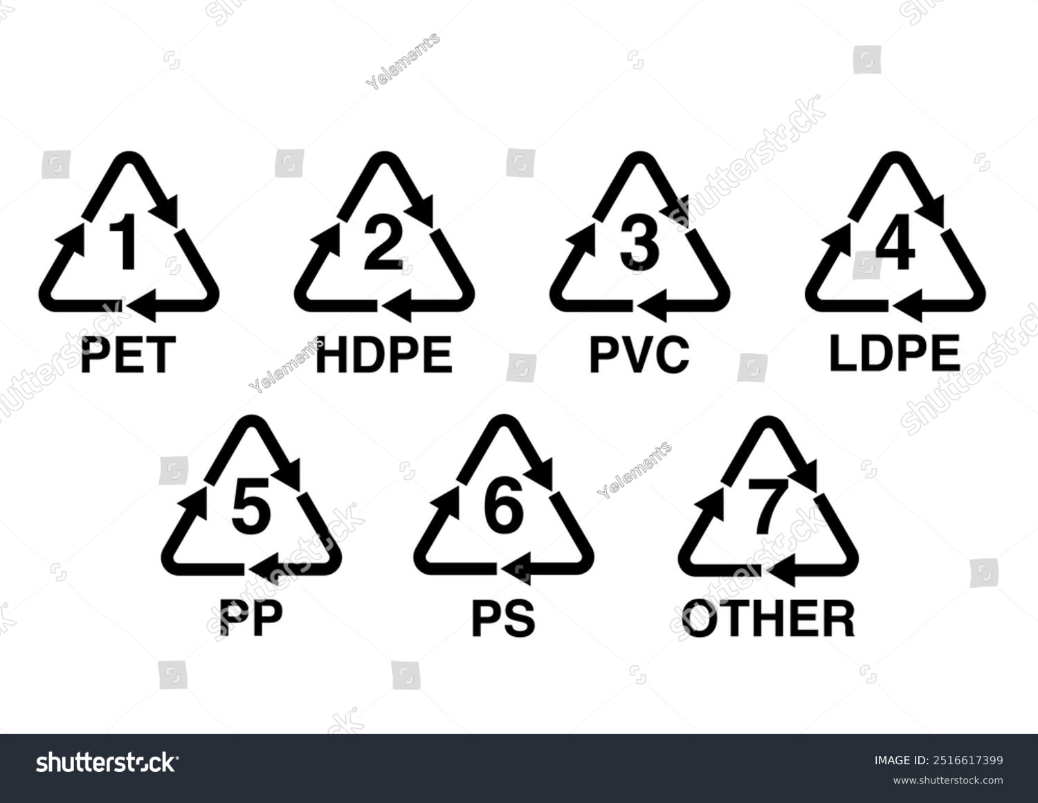 set of recycling symbols for plastics symbols PET HDPE PVC LDPE PP PS OTHER_站酷海洛_正版图片_视频_字体_音乐素材 ...