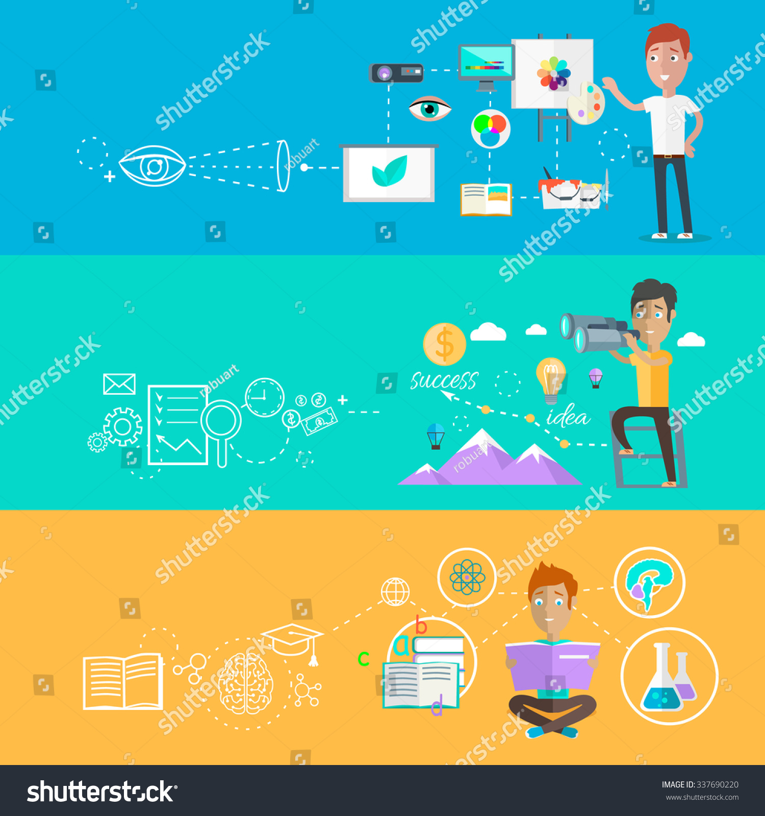 Business ability of visualize learning. Finding opportunities ...