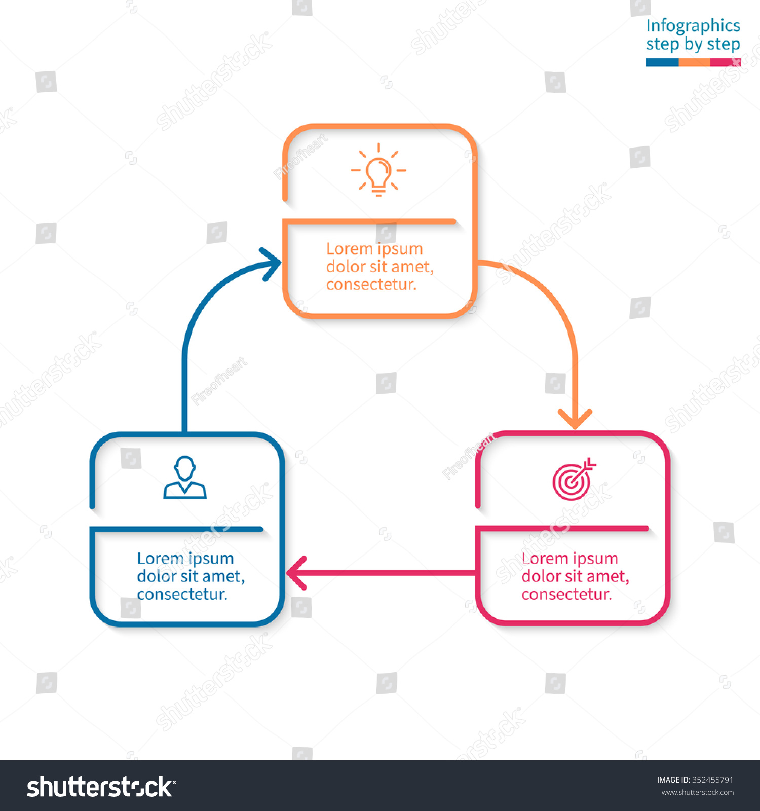 Square linear diagram scheme graph with 3 steps options parts processes ...