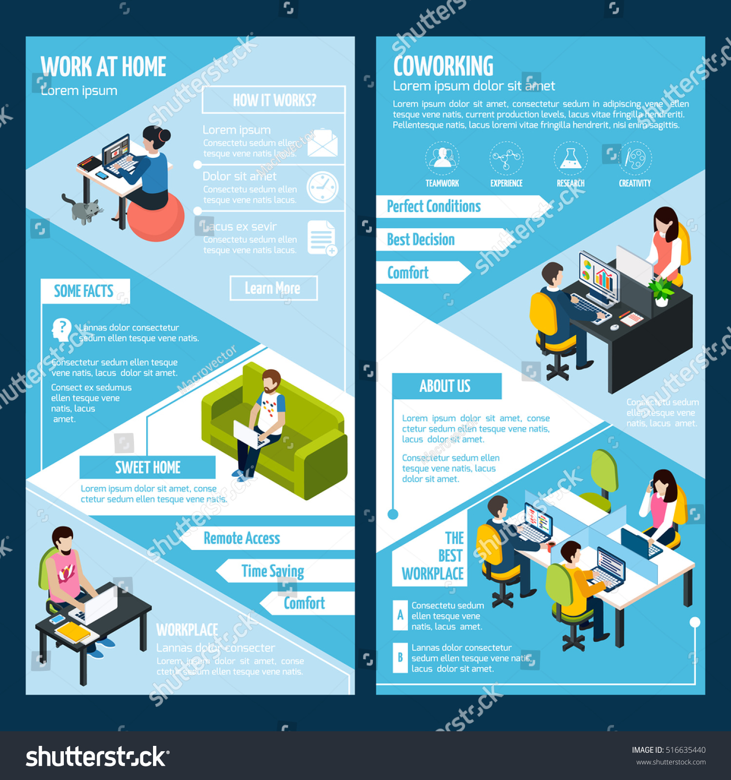 Coworking vertical banners set with work at home symbols isometric ...